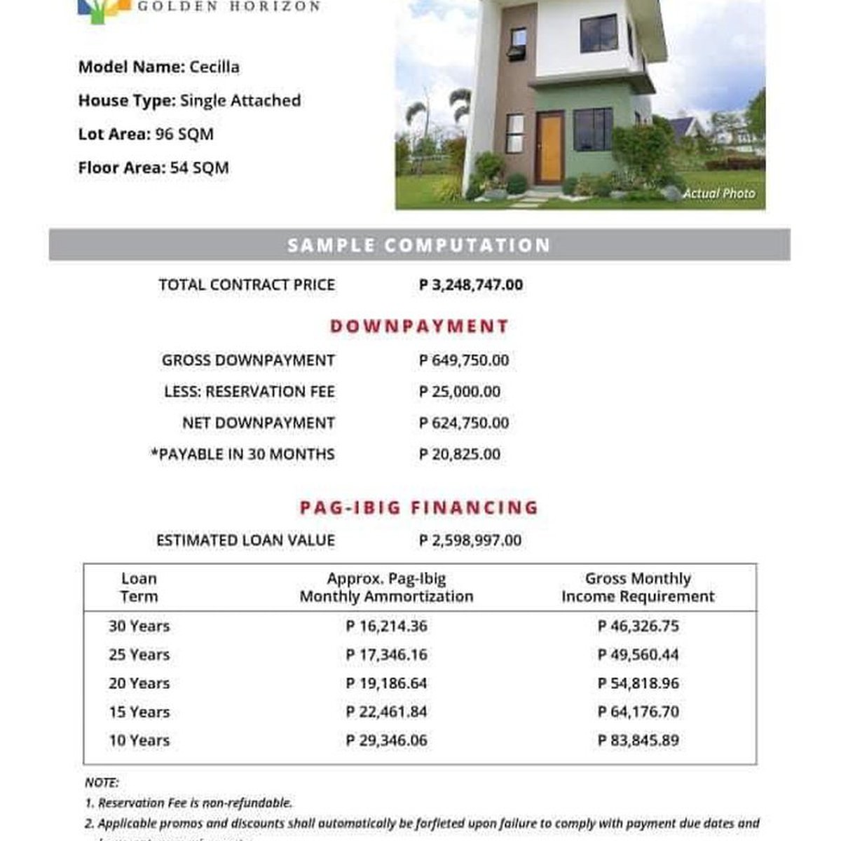 Single dettached through pagibig financing [House and Lot 🏘️] (April ...