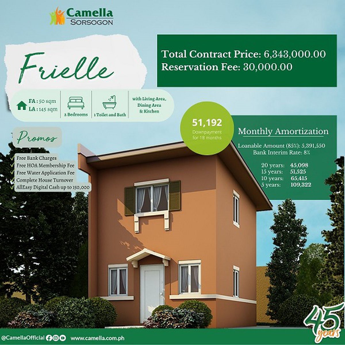 Friella Unit - Camella Sorsogon (House and Lot For Sales) [House and Lot 🏘️] (April 2023) in ...