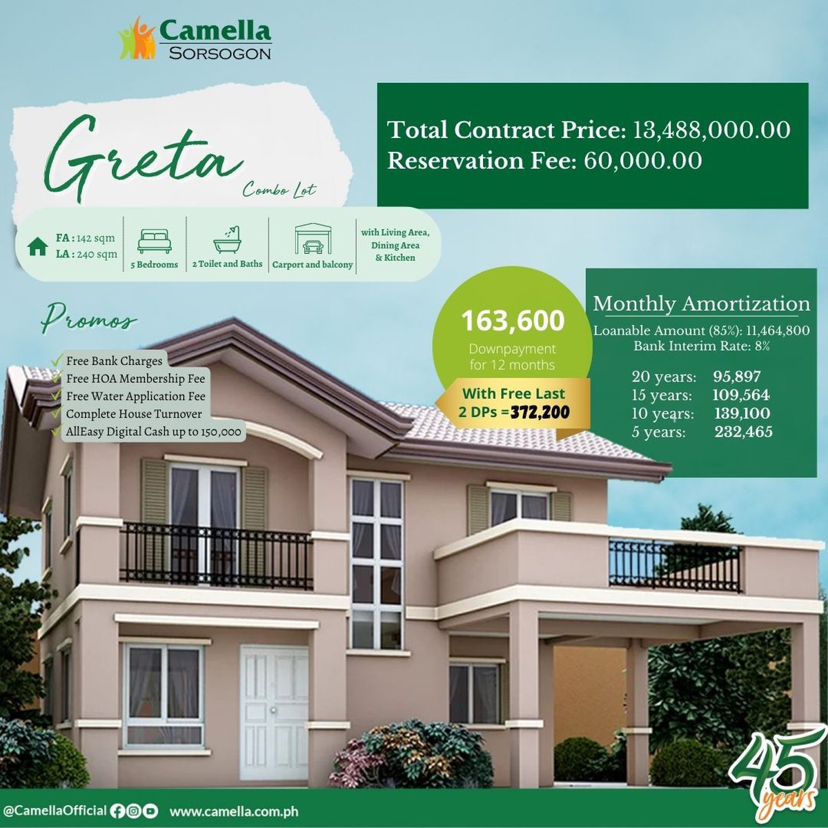 Greta House & Lot for Sale - Camella Sorsogon [House and Lot 🏘️] (March ...