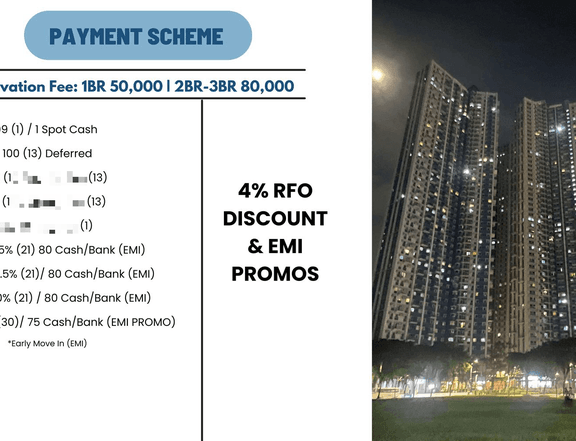 Amani Tower Properties For Sale BGC Taguig [7,604 Properties] (October ...