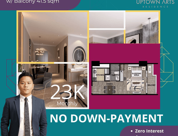 Bonifacio Global City Before And After [2,189 Properties] (June 2023 ...