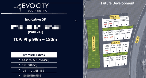 Evo City Completion Date [15,208 Properties] (October 2025) on ...