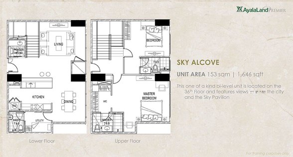 Indiana Condotel Condo For Sale Cebu City [1,592 Properties] (September ...