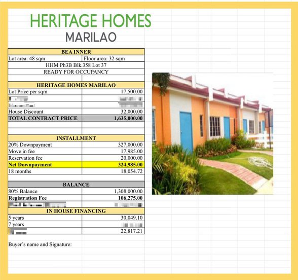 Bulacan Pabahay Housing [52,022 Properties] (April 2026) on ...