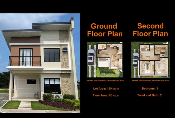 Pre Owned Pre Owned House And Lot For Sale Capas Tarlac [78,547 ...