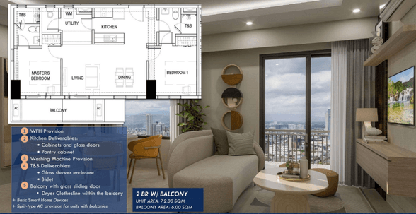 RLC Mira Residences Condo Quezon City [8,993 Properties] (May 2026) on ...