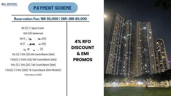 Amani Tower Properties For Sale BGC Taguig [7,604 Properties] (October ...