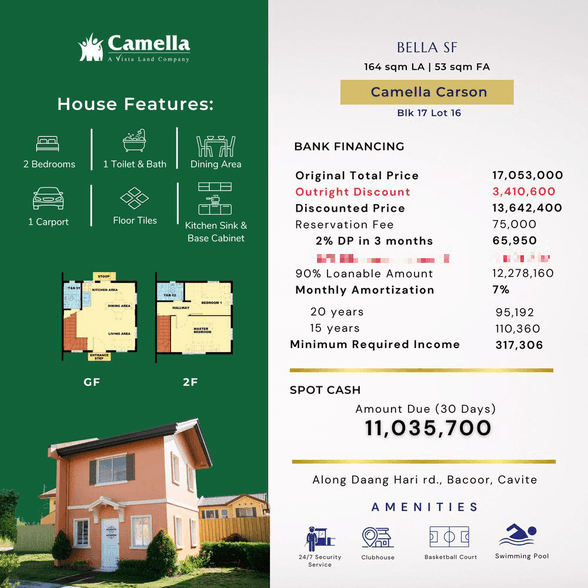 Camella Springville House And Lot For Sale Bacoor Cavite [1,672 ...