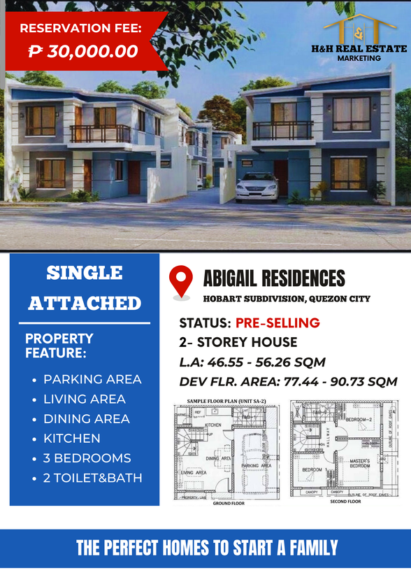 Victorian Heights House And Lot For Sale Fairview Quezon City [1,997 ...