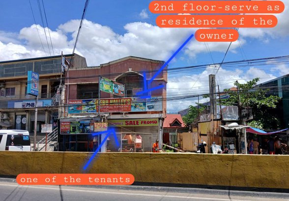 2 Storey Mixed Use Building For Sale Philippines [7 Properties ...