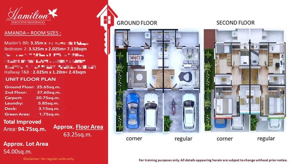 Montefaro Ariana Model House And Lot For Sale Imus Cavite [1,751 ...