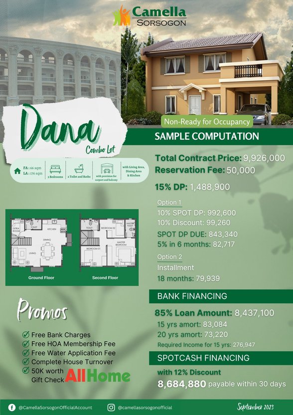 10000 Roses Sorsogon [535 Properties] (December 2023) on OnePropertee.com