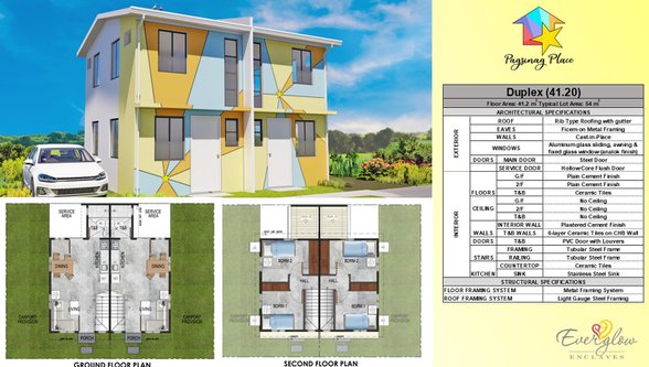 3 Bedroom House And Lot For Sale Naic Cavite 🏘️ [1,666 Properties ...