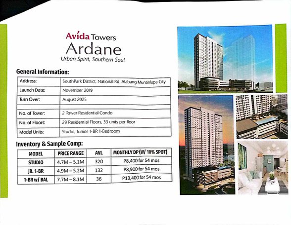 Avida Towers Ardane Condo Alabang Muntinlupa [7,590 Properties ...