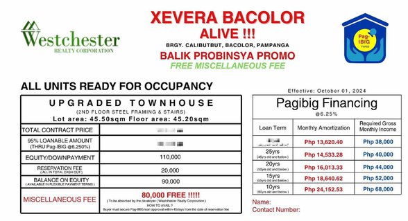 Xevera House And Lot For Sale Bacolor Pampanga [101 Properties ...