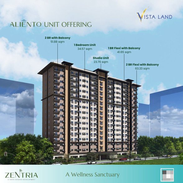 Different Types Of Condo Unit [50,699 Properties] (March 2026) on ...