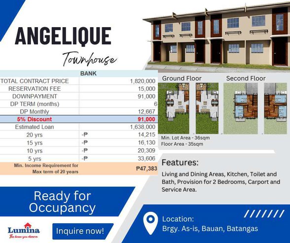 Kalumala Heights Bauan Batangas [7,117 Properties] (February 2024) on ...