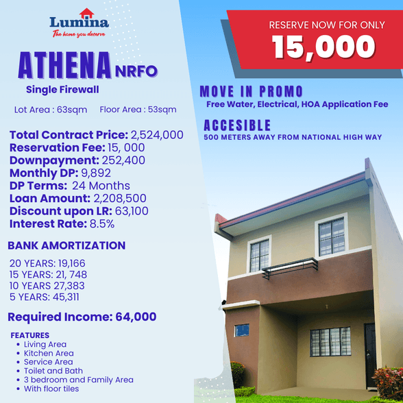 Athena Tower Baguio [8,733 Properties] (May 2024) on OnePropertee.com