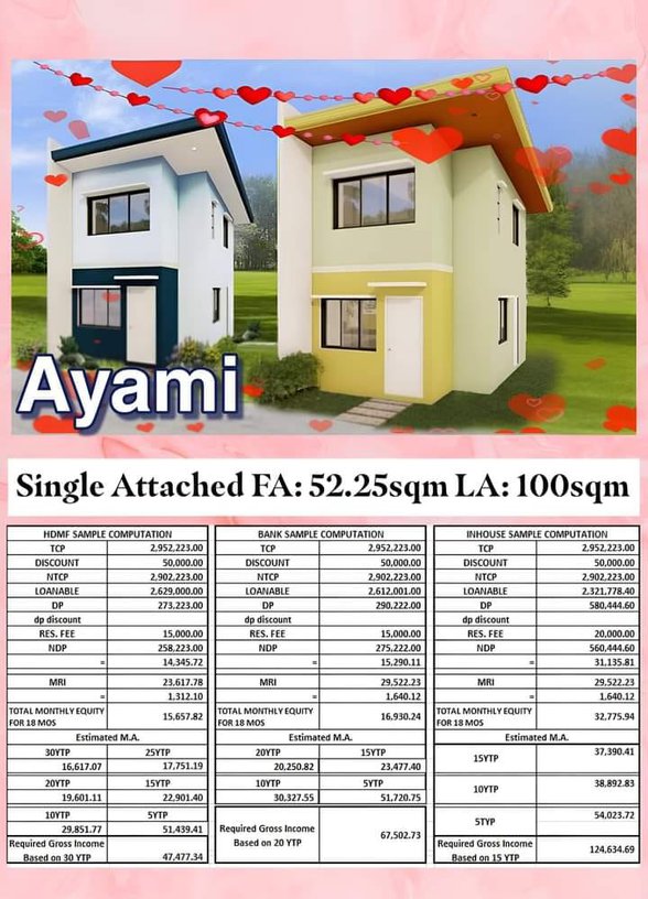 Azalea Vista Pangao House And Lot For Sale Lipa Batangas [455 ...