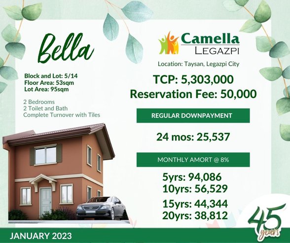 Highlands Legazpi Lot For Sale Legazpi Albay [173 Properties] (January ...