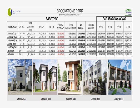 Bare Type House And Lot For Sale Philippines 🏘️ [7,121 Properties ...