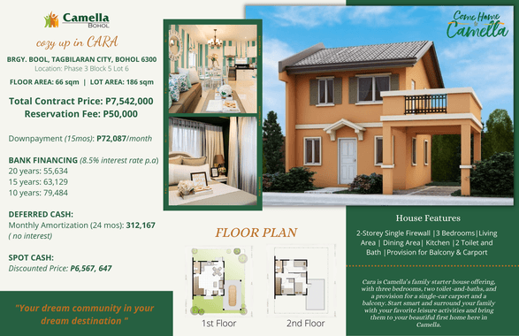 Casa Corella House And Lot For Sale Corella Bohol [103 Properties ...