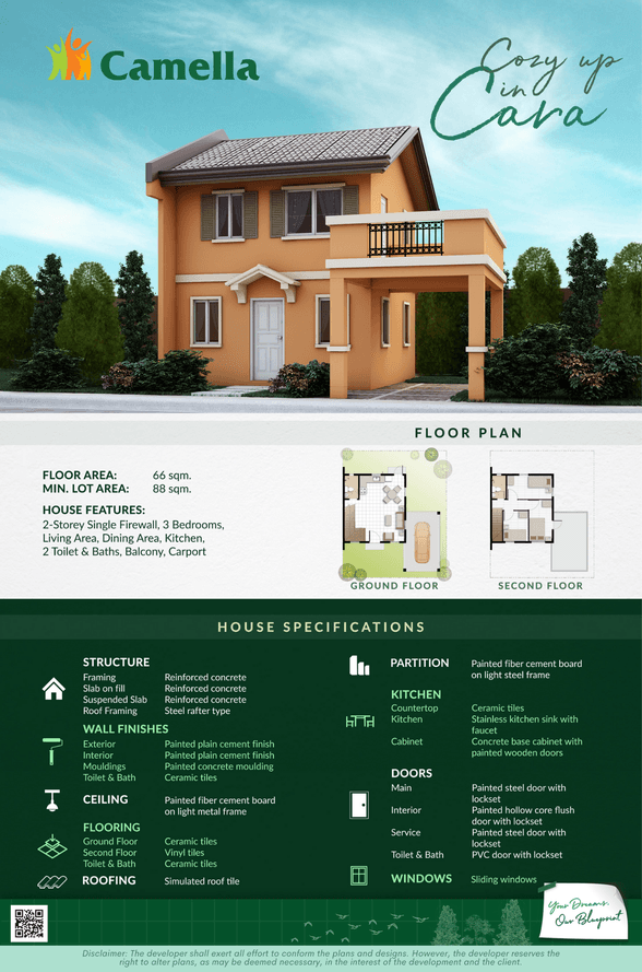 Firewall Flushing [2,742 Properties] (February 2024) on OnePropertee.com