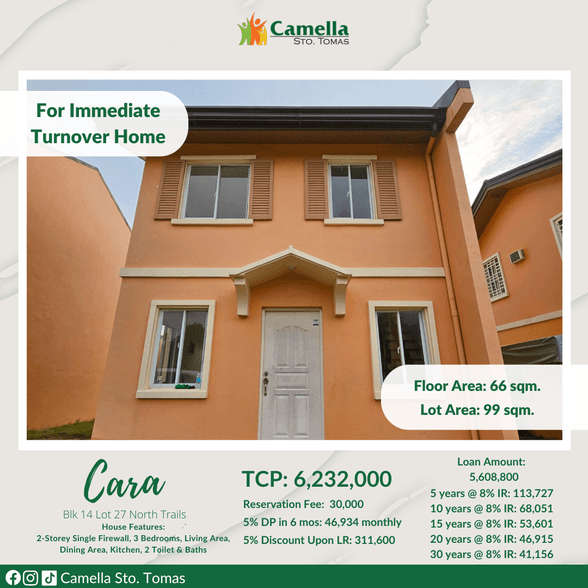 7 Storey House [41,890 Properties] (May 2024) on OnePropertee.com