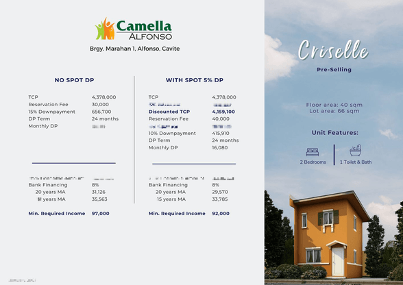 Alfonso Big Size [7,763 Properties] (September 2025) on OnePropertee.com