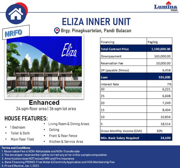 Manila To Pandi Bulacan [16,827 Properties] (July 2023) on OnePropertee.com
