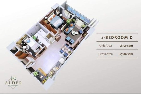 Alder Residences Turnover [26,899 Properties] (January 2026) on ...