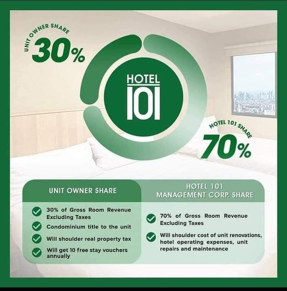 Double Dragon Hotel [5,813 Properties] (May 2025) on OnePropertee.com