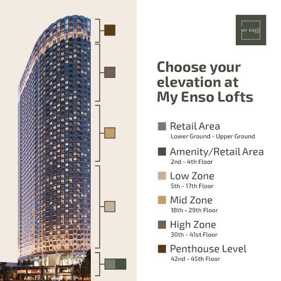 Cyberscape Beta [282 Properties] (July 2024) on OnePropertee.com