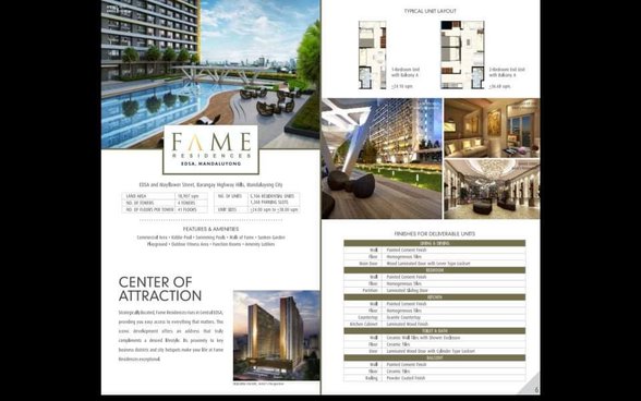 Fame Residences Unit Layout [27,420 Properties] (July 2024) on ...