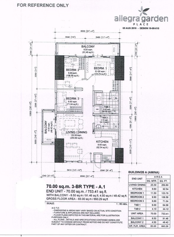 Atrium Floor [25,098 Properties] (October 2024) on OnePropertee.com