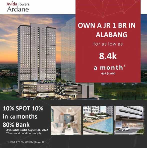 Condo In Alabang Ready For Occupancy [63,094 Properties] (January 2025 ...