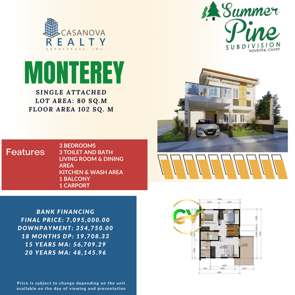 Monterey Baguio [1,303 Properties] (March 2024) on OnePropertee.com