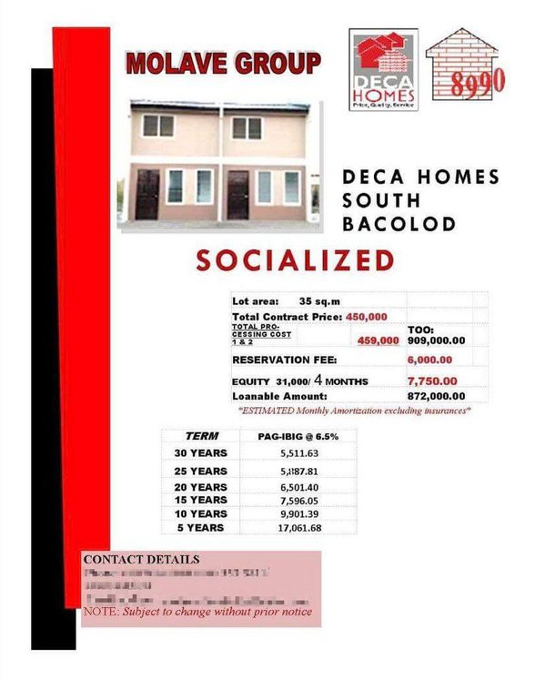 Deca Homes Properties For Sale Bacolod Negros Occidental [601 ...