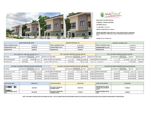 Sta Maria Bulacan Bus Terminal Cubao [12,382 Properties] (April 2025 ...