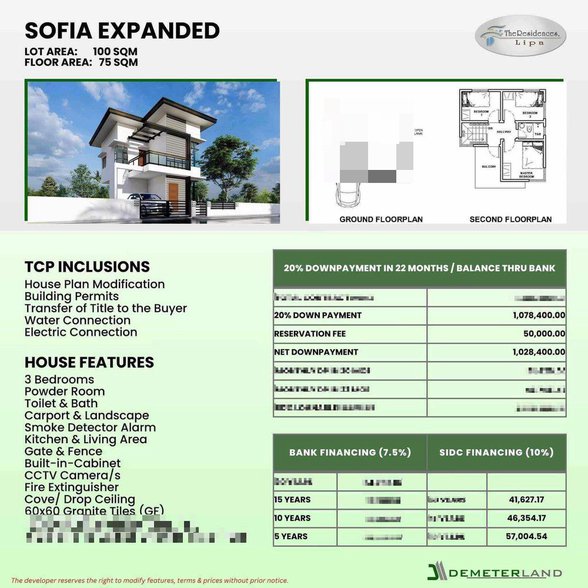 Sofia Expanded Demeterland House And Lot For Sale Philippines [1,310 ...