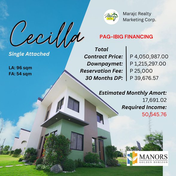 Promo House [32,685 Properties] (January 2024) on OnePropertee.com