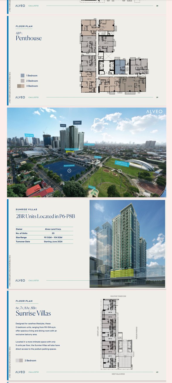 Vertex Central Photos [3,873 Properties] (January 2023) on OnePropertee.com