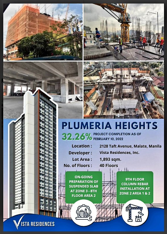 National University Manila [16,337 Properties] (July 2023) on ...