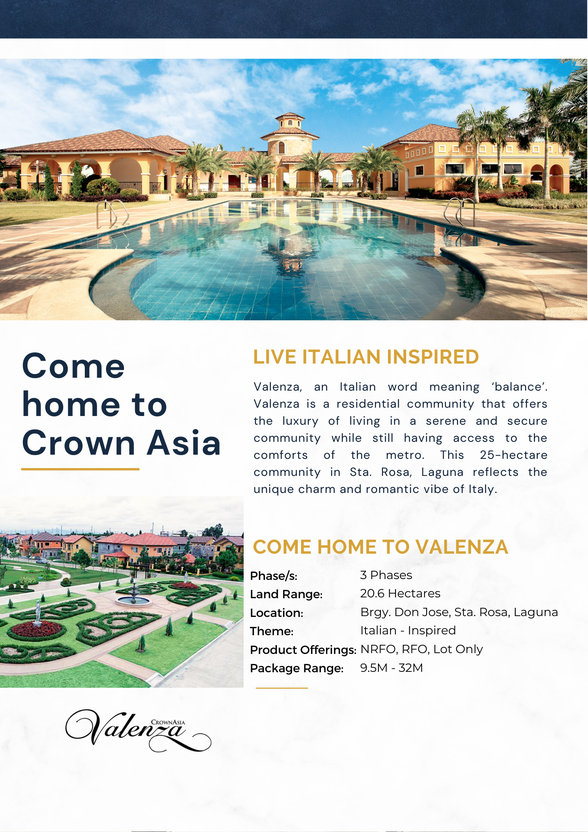 Moagi Estate Photos [19,868 Properties] (November 2022) on OnePropertee.com