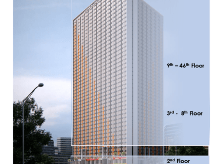 Urban DECA Tower Cubao QC: Pag-IBIG or Bank Financing Affordable Easy ...
