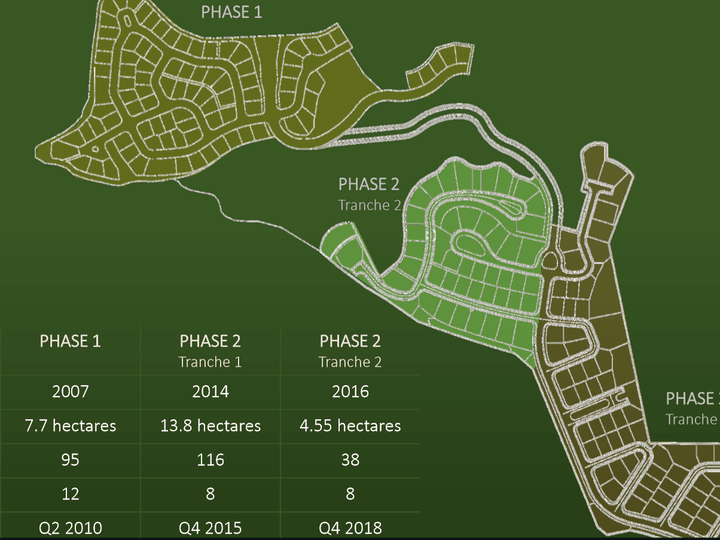 Build your Dream Home in Alegria Hills Cagayan de Oro by Ayala Land ...
