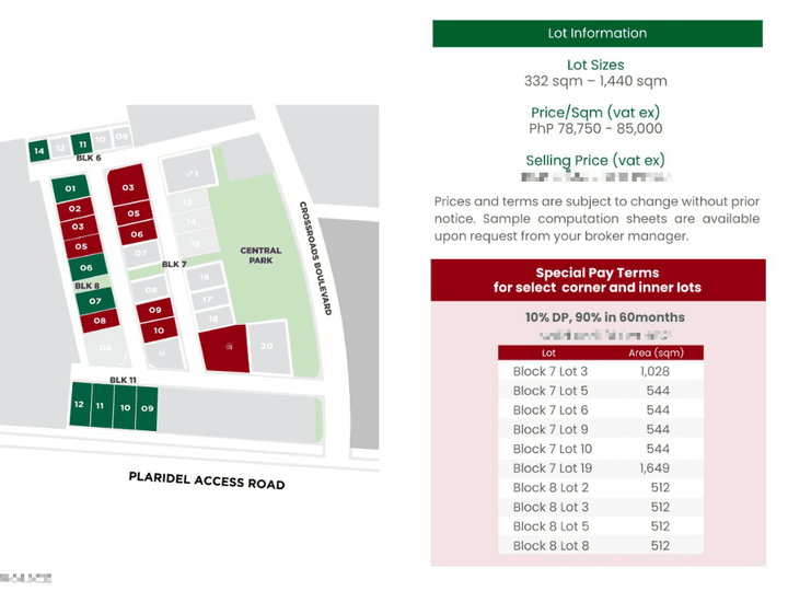 Prime commercial lots at Ayala Land's Crossroads Estate in Plaridel ...