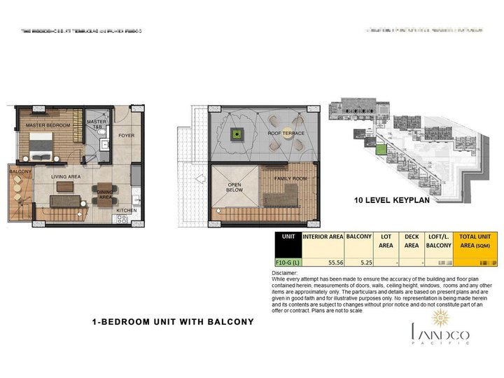 Beachfront Condo for Sale Choose your own layout The Residences at ...