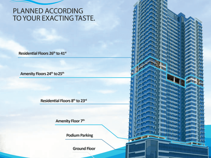 Cirrus Tower at Bridgetowne by RLC Residences Easy to Own, Easy to Pay Condo for Sale in Pasig ...
