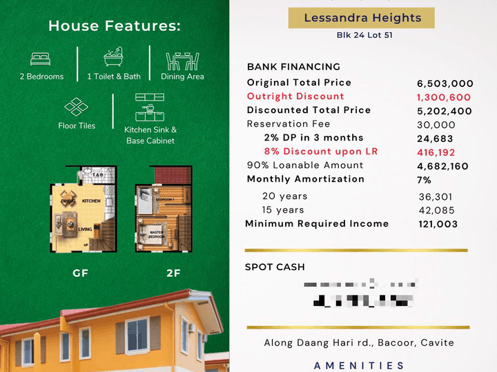 Affordable Ready for Occupancy House and Lot for Sale in Lessandra ...
